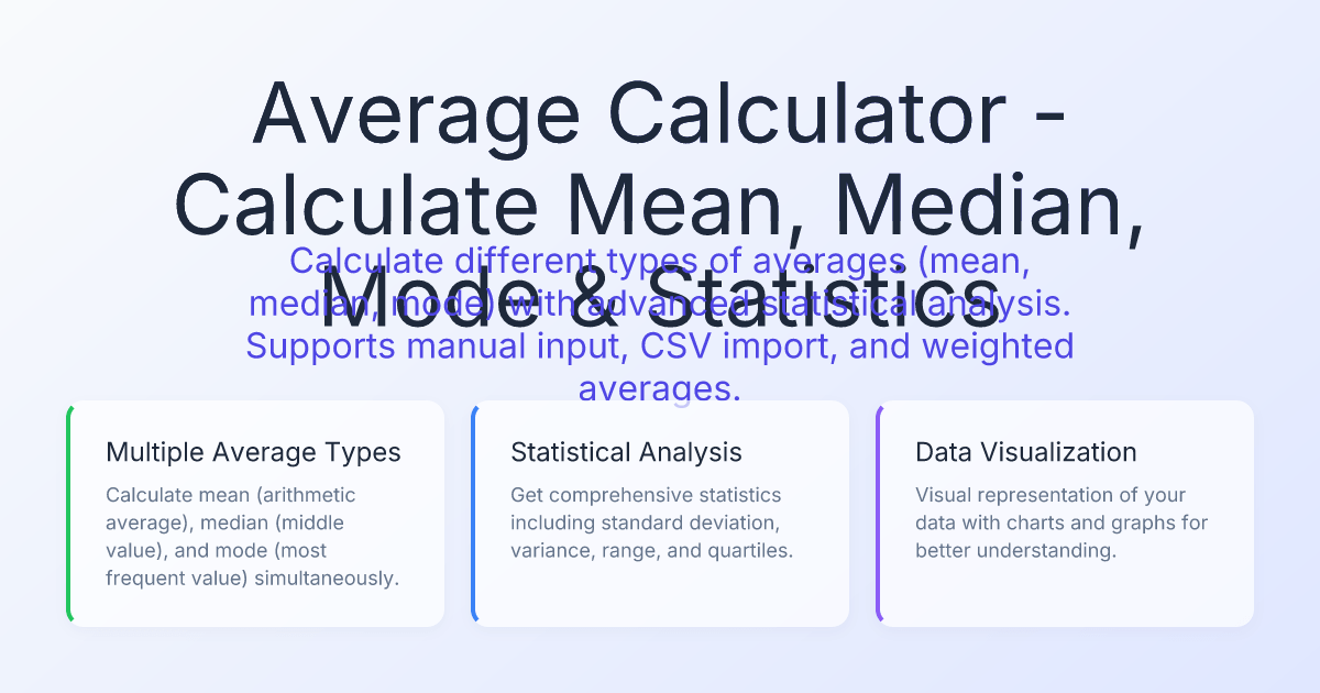 Average Calculator - Calculate Mean, Median, Mode & Statistics