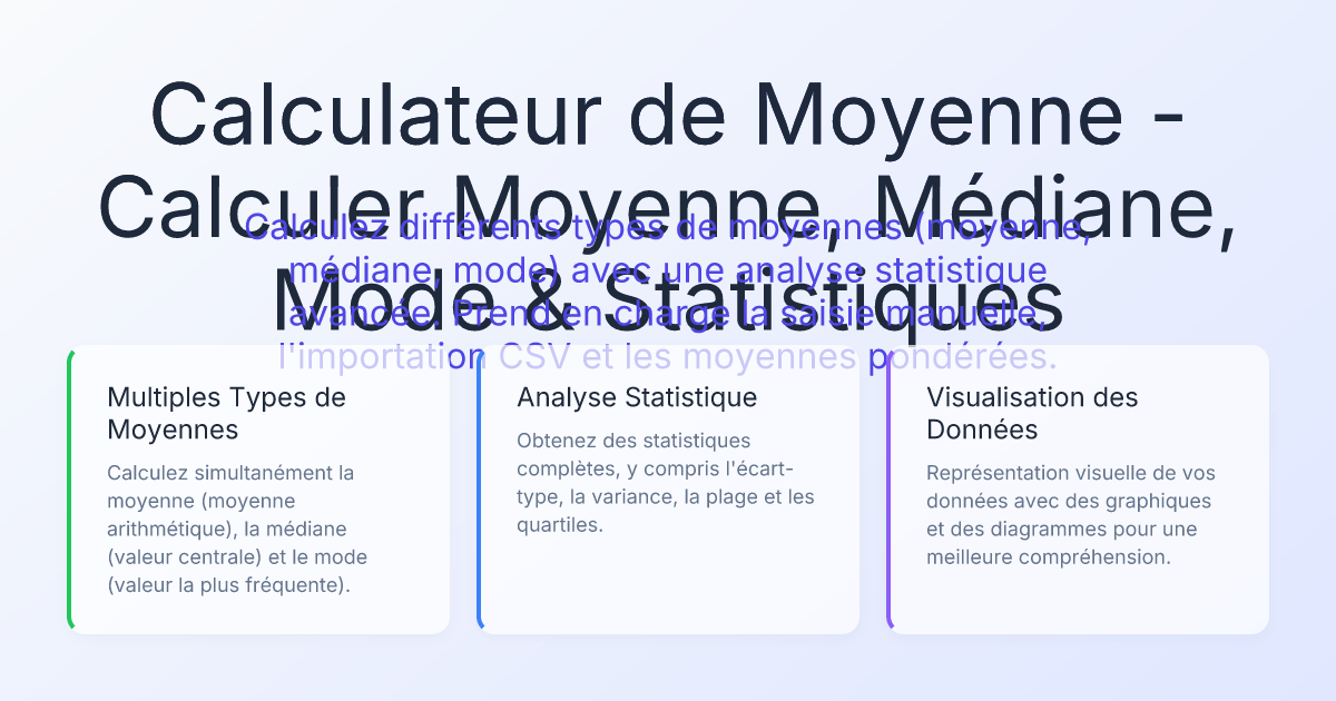 Calculateur de Moyenne - Calculer Moyenne, Médiane, Mode & Statistiques