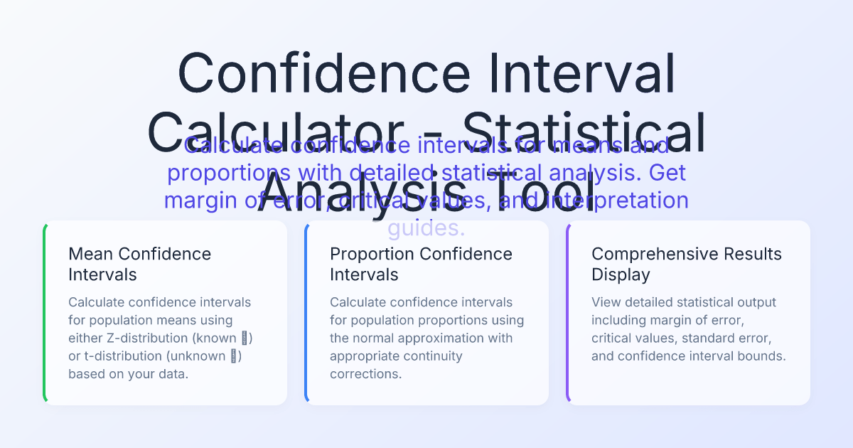 Confidence Interval Calculator - Statistical Analysis Tool