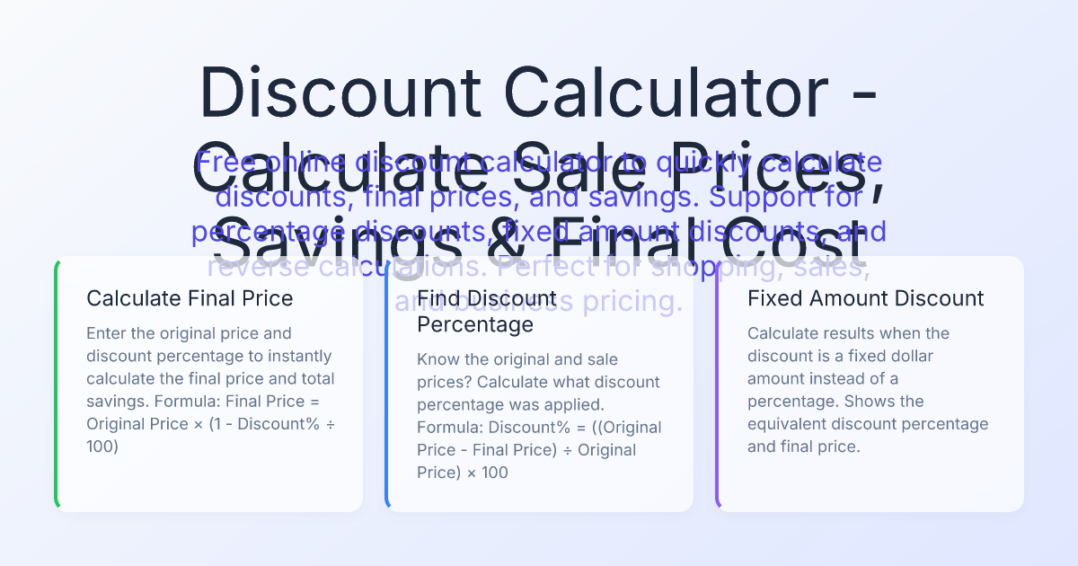 Discount Calculator - Calculate Sale Prices, Savings & Final Cost
